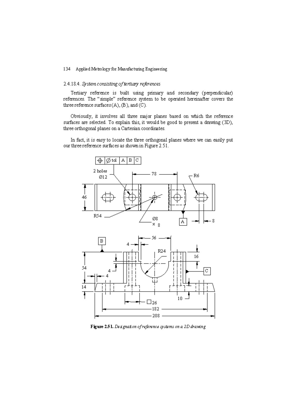 Applied Metrology for Manufacturing Engineering ( PDFDrive )-22 - 134 ...