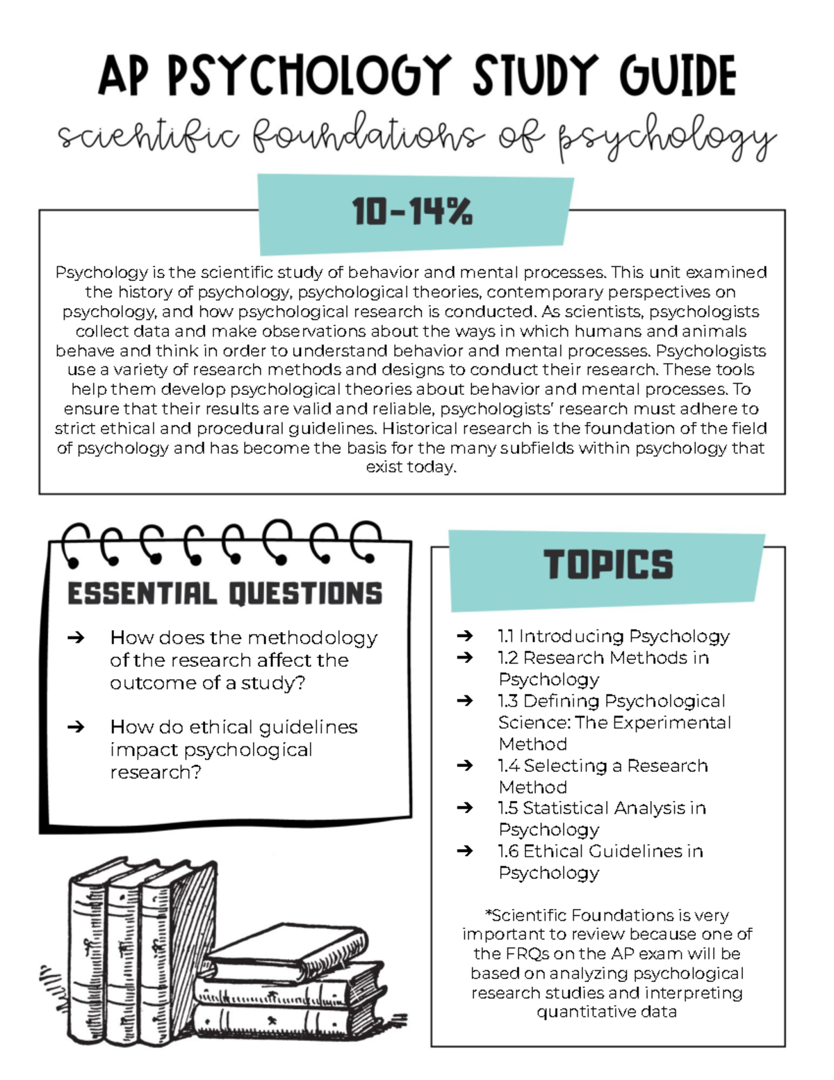 Psychology Study Guide 1 (Unit 1) - How does the methodology of the ...