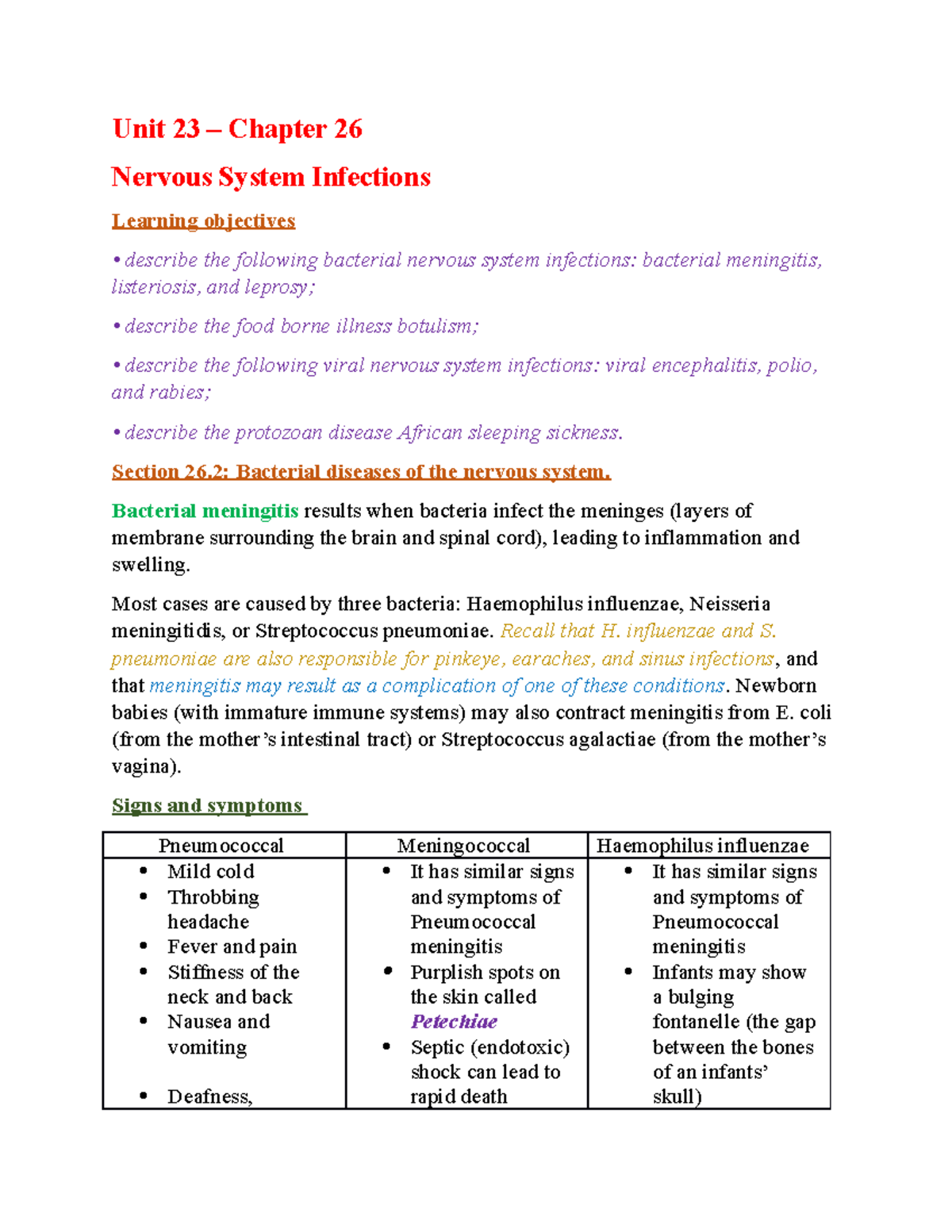 Unit 23 - Lecture notes - Unit 23 – Chapter 26 Nervous System ...
