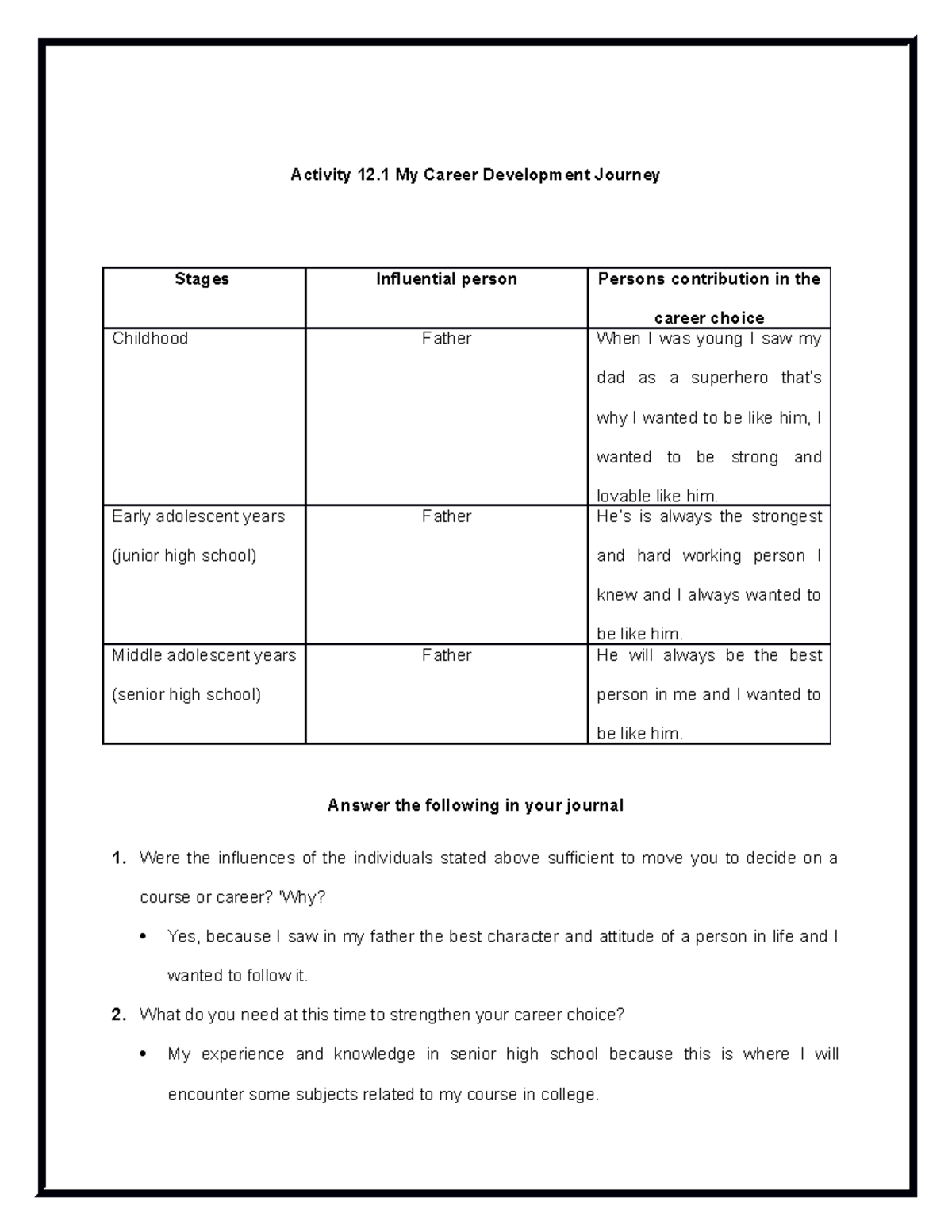 My Career Development Journey - Activity 12 My Career Development ...