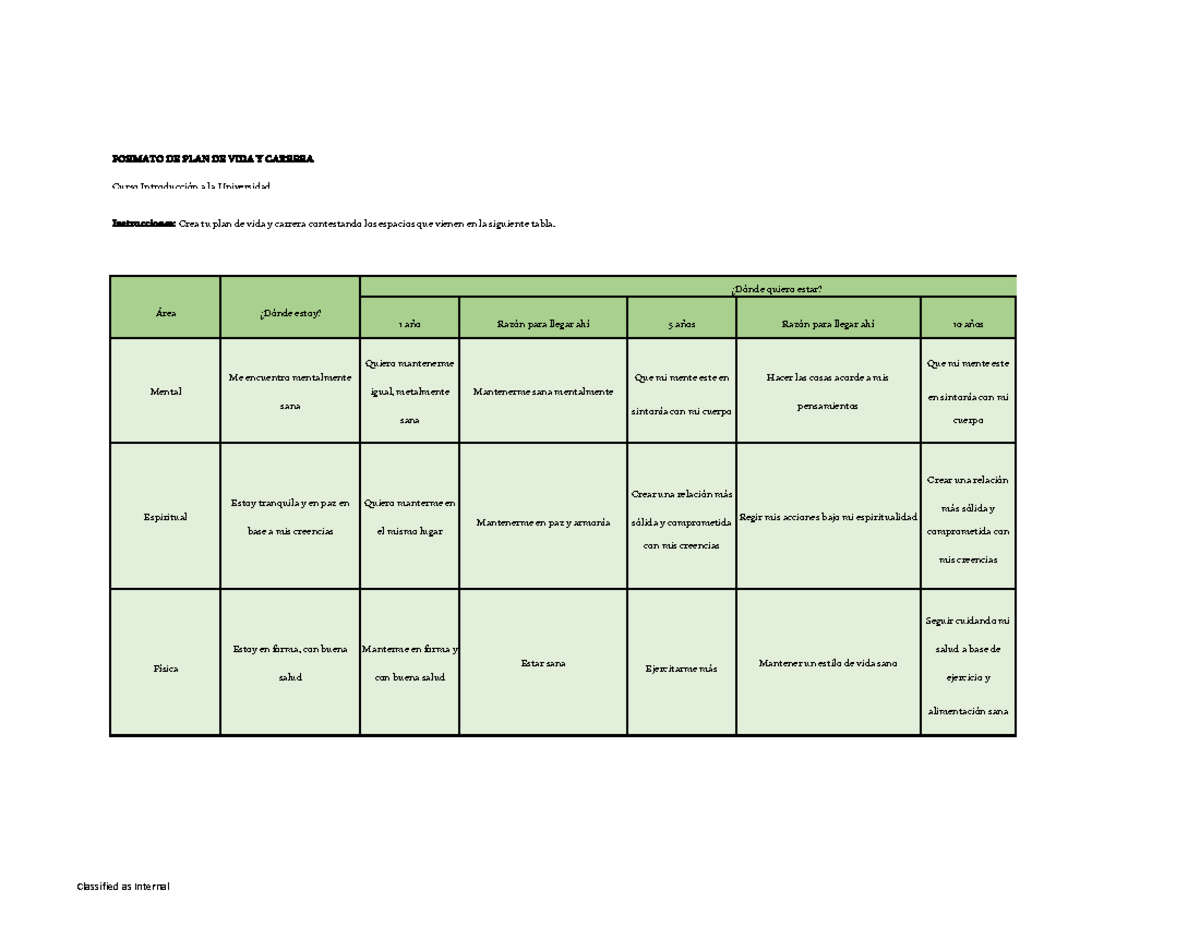 Evidencia 2- Introducion a la universidad - Warning: TT: undefined function: 32 FORMATO DE PLAN ...