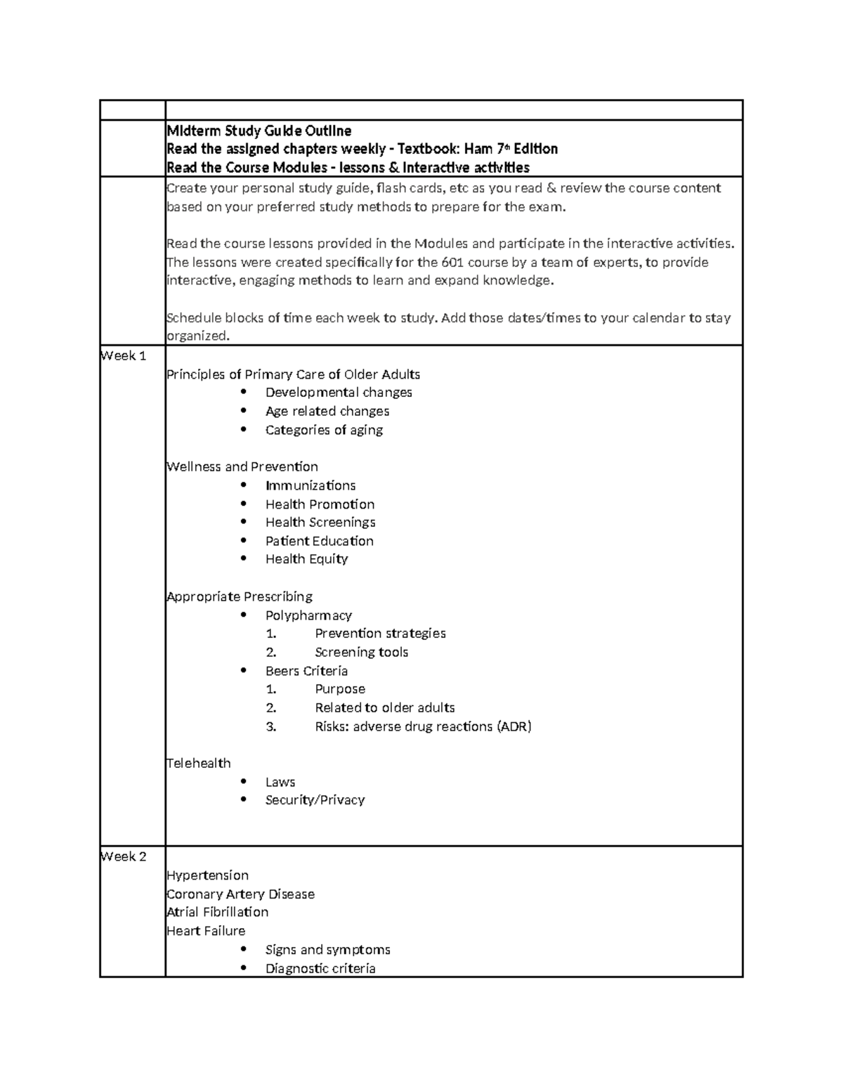 Midterm Study Guide Outline 2023 - Midterm Study Guide Outline Read the ...