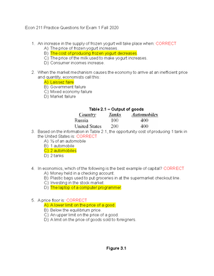ECON Cheat Sheet - Demand: Max amount of product buyers are willing to ...