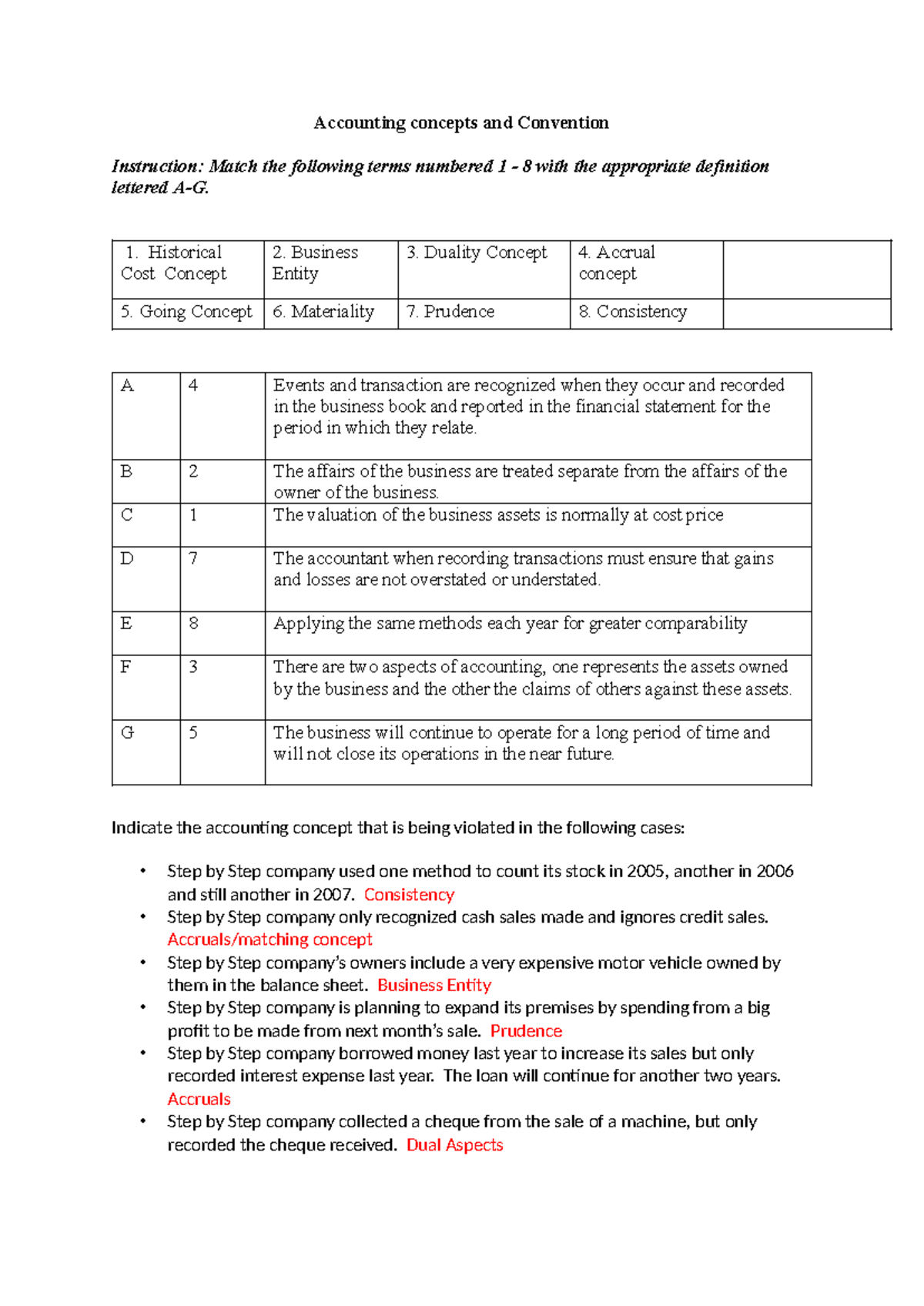 Accounting concepts - Notes - Accounting concepts and Convention ...