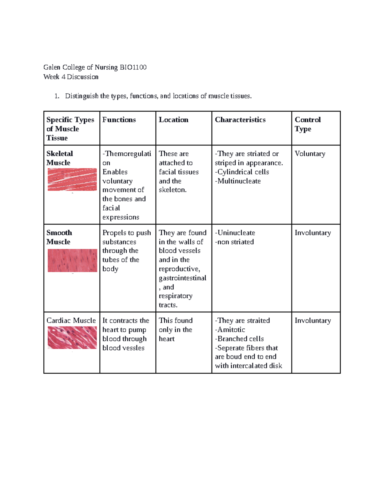 Bio 1100 week 4 discussion - Galen College of Nursing BIO Week 4 ...