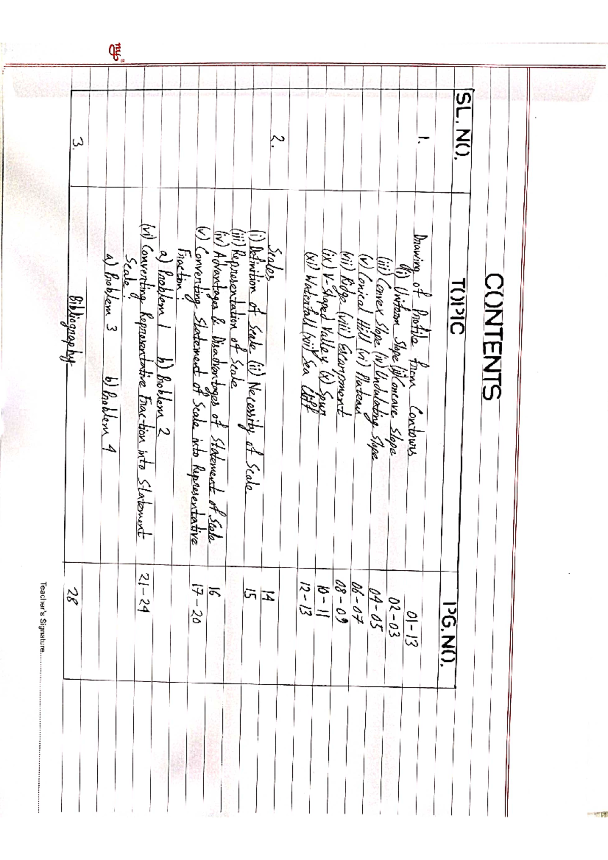 Geography practical file - Geography HL - Studocu