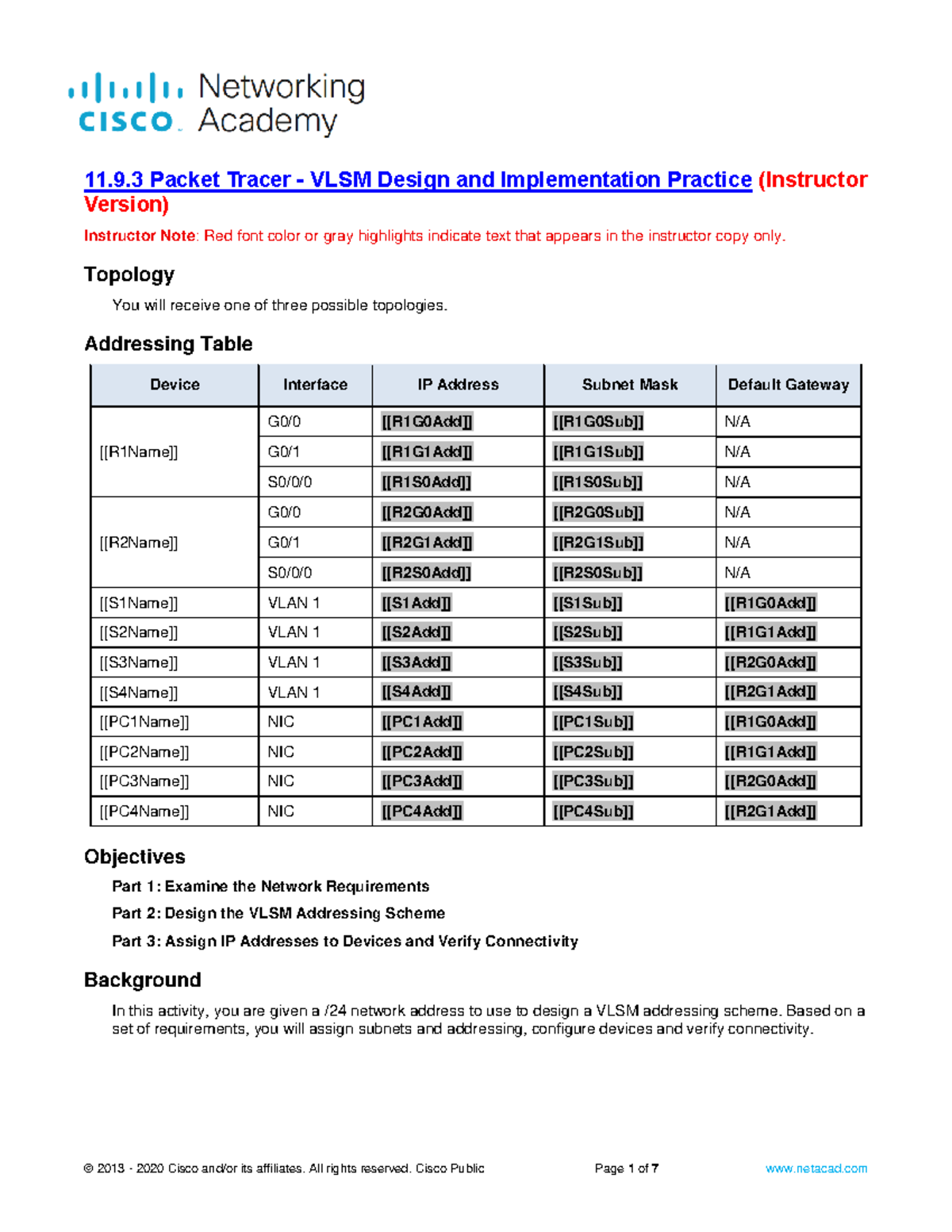 11.9.3 Packet Tracer - VLSM Design and Implementation Practice - ITExam Answers - 11.9 Packet ...