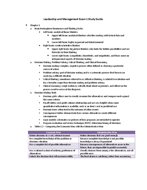 Exam 1 - Review Sheet[ 5264] - NUR 438 – Nursing Leadership ...