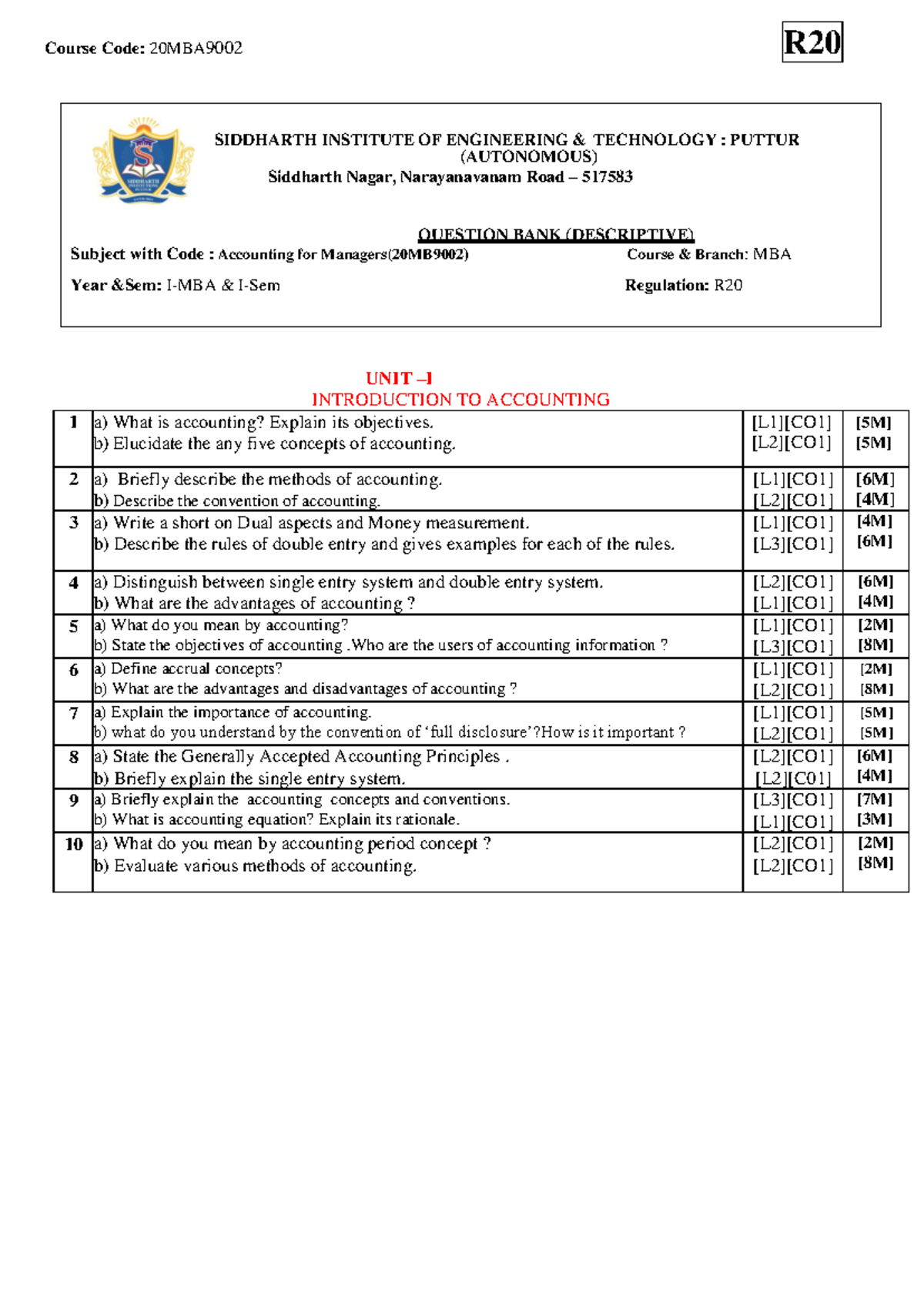 AFM Question BANK(R20) (2022) - QUESTION BANK (DESCRIPTIVE) Subject ...