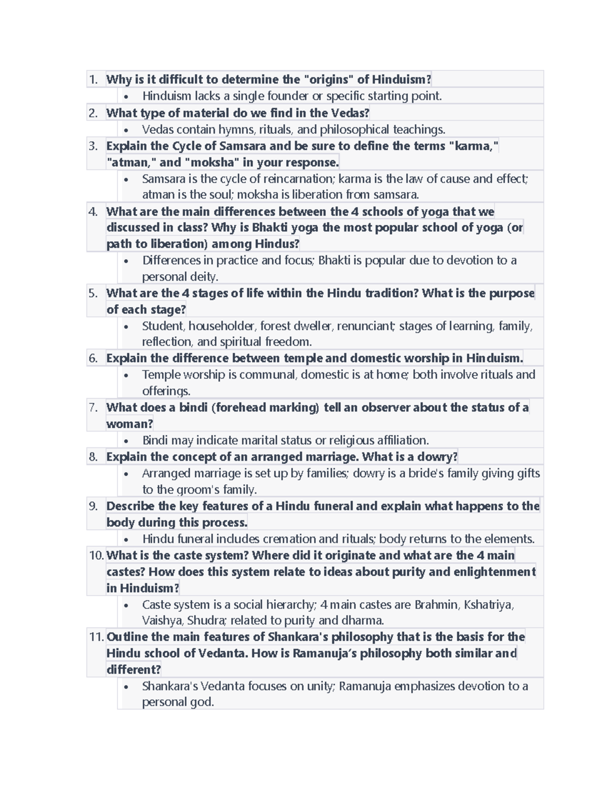 Hindu review questions - 1. Why is it difficult to determine the ...