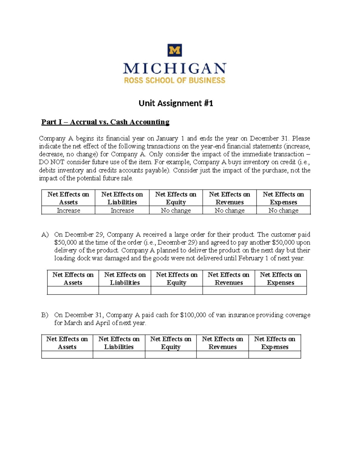 Unit Assignment 1 Copy - Unit Assignment Part I – Accrual vs. Cash Accounting Company A begins ...