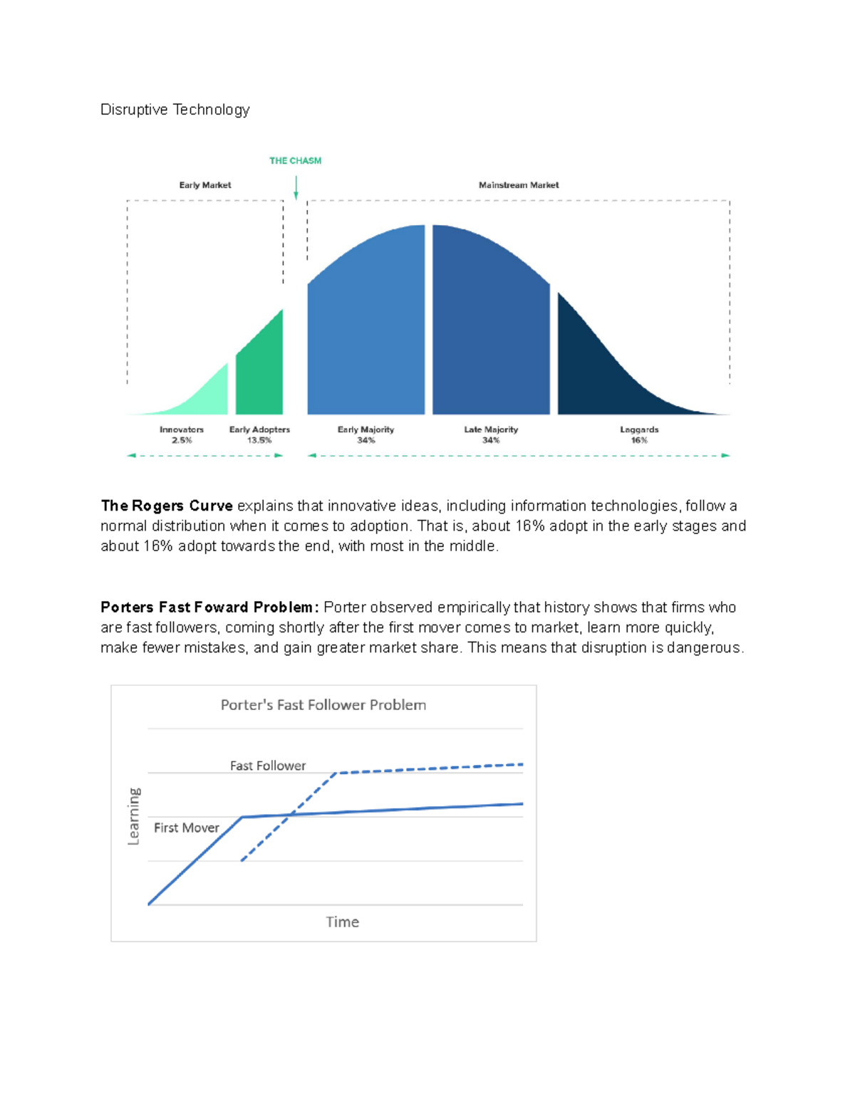 Disruptive Technologies 2 - Disruptive Technology The Rogers Curve ...