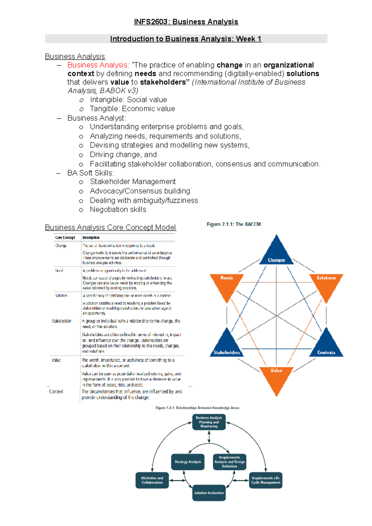INFS2603 - Notes - INFS2603: Business Analysis Introduction to Business ...