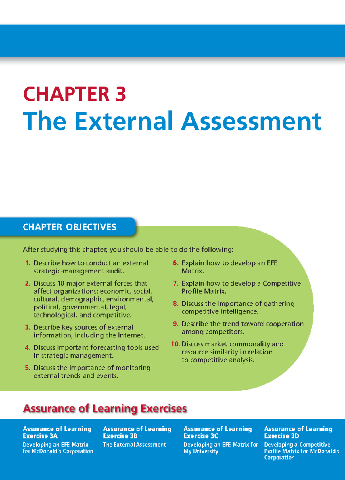 StratMan Chapter 3 - CHAPTER 3 1. Describe how to conduct an external strategic-management audit ...