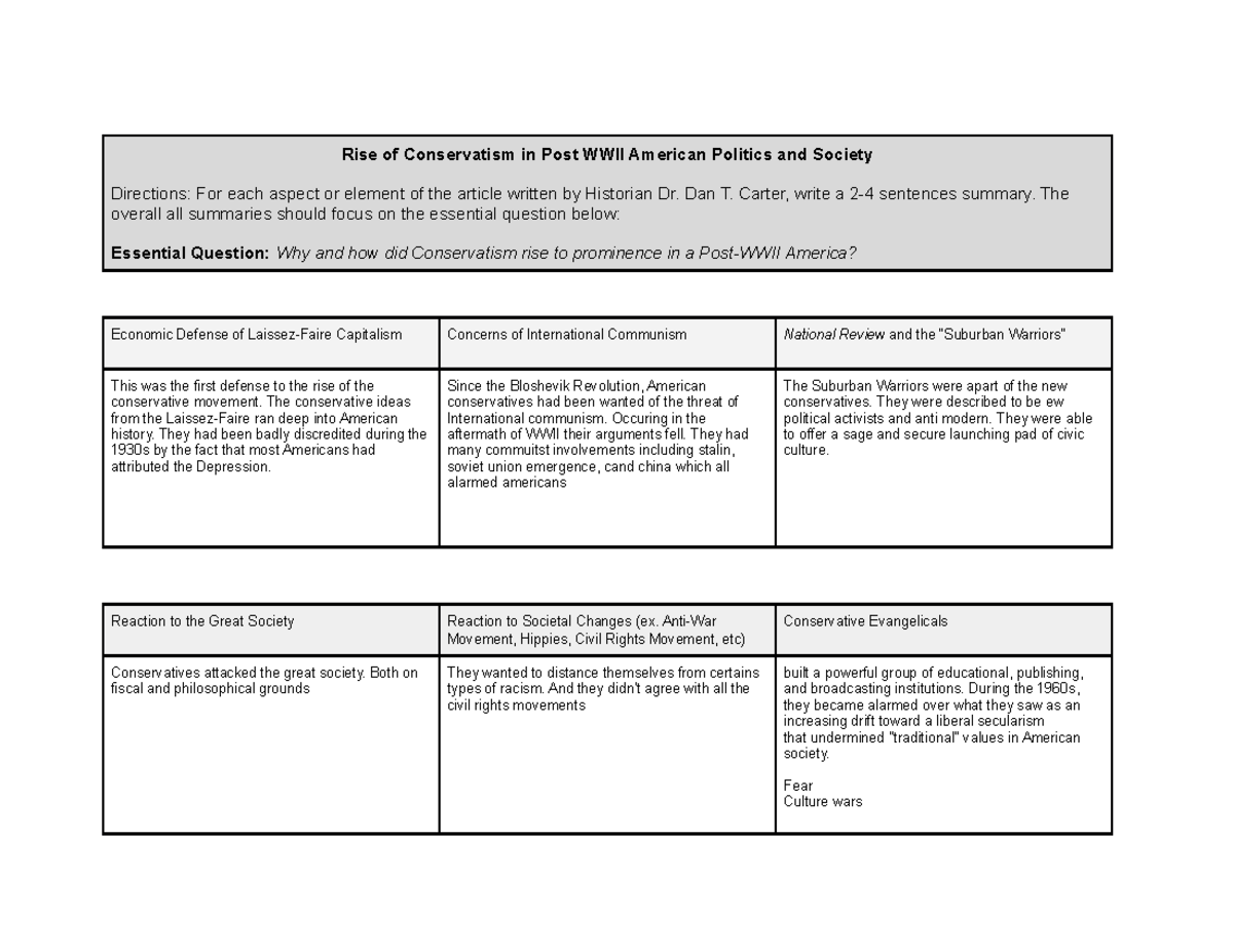 Copy of Rise of Conservatism Organizer - Rise of Conservatism in Post ...