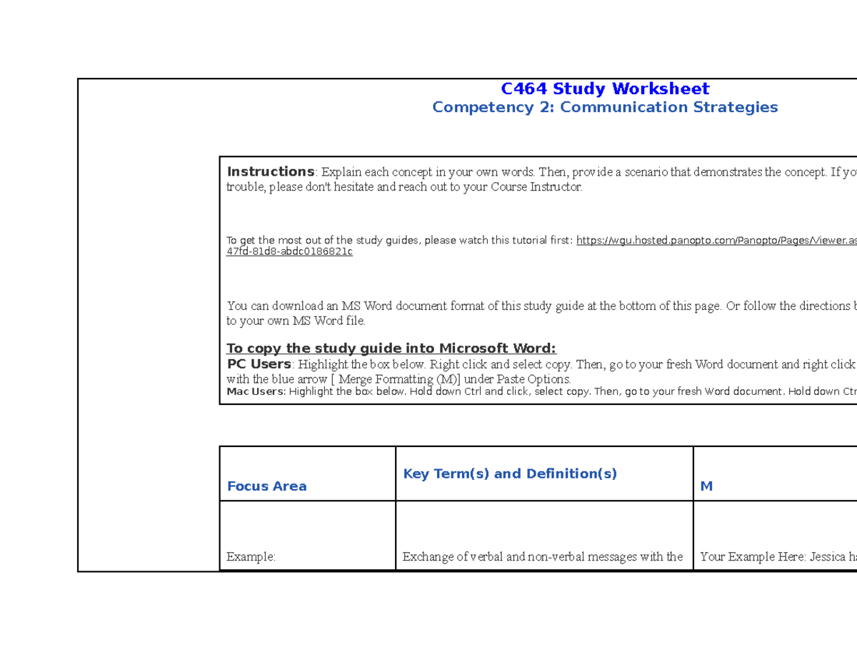 C464 Study Worksheet competency 2 - Then, provide a scenario that ...