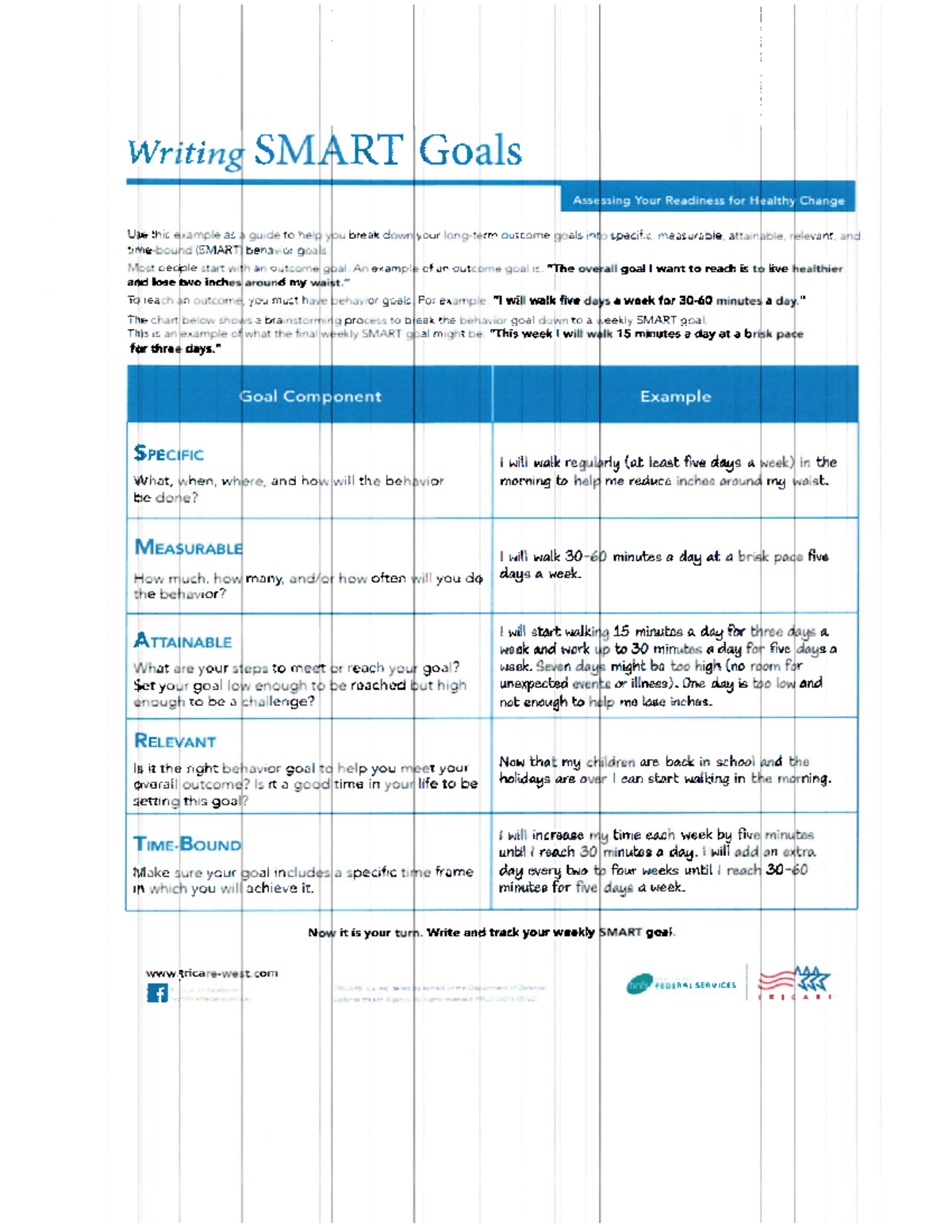 Document 240613 170648 - Writing SMART Goals Assessing Your Readiness ...