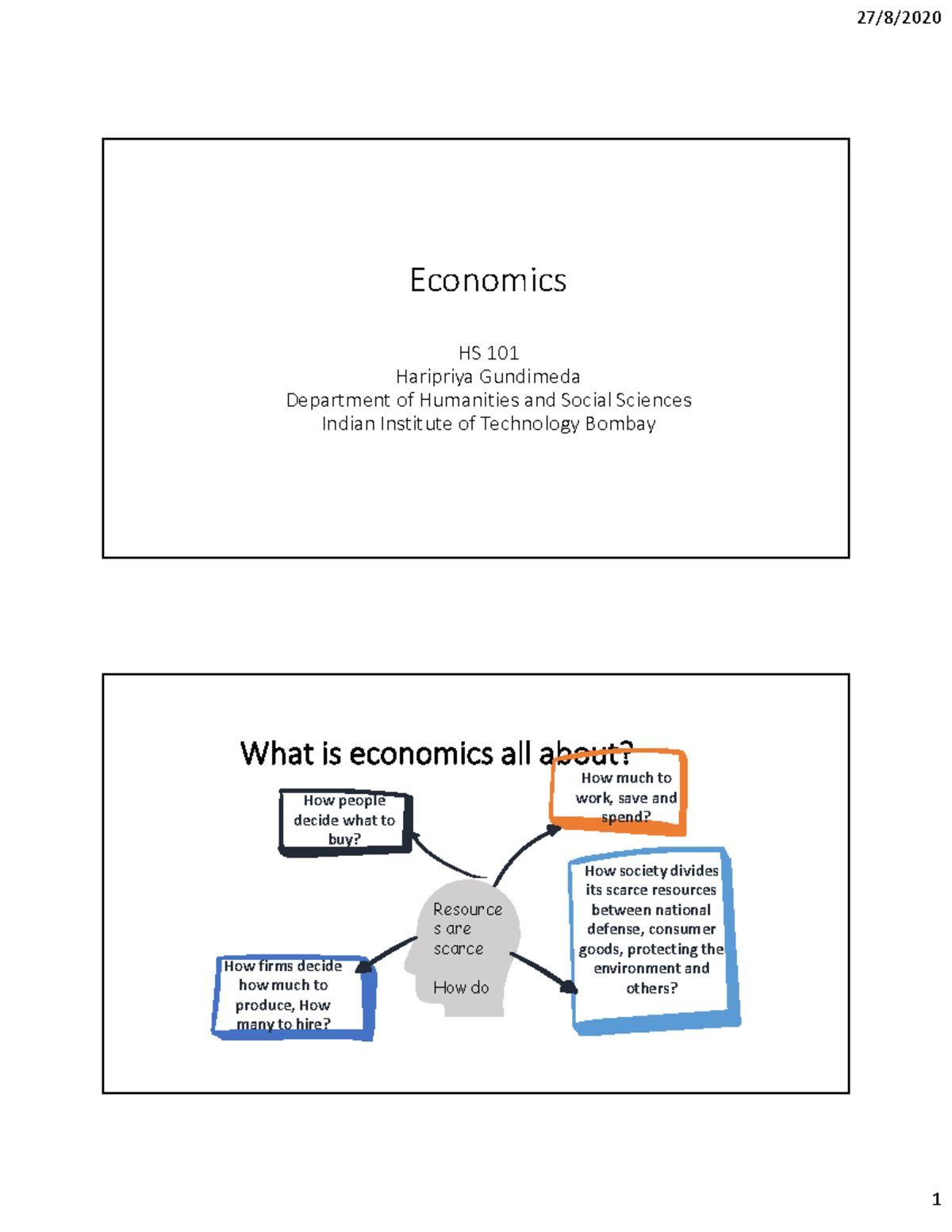 Lec 01 handout - principles of decision making - Economics HS 101 ...