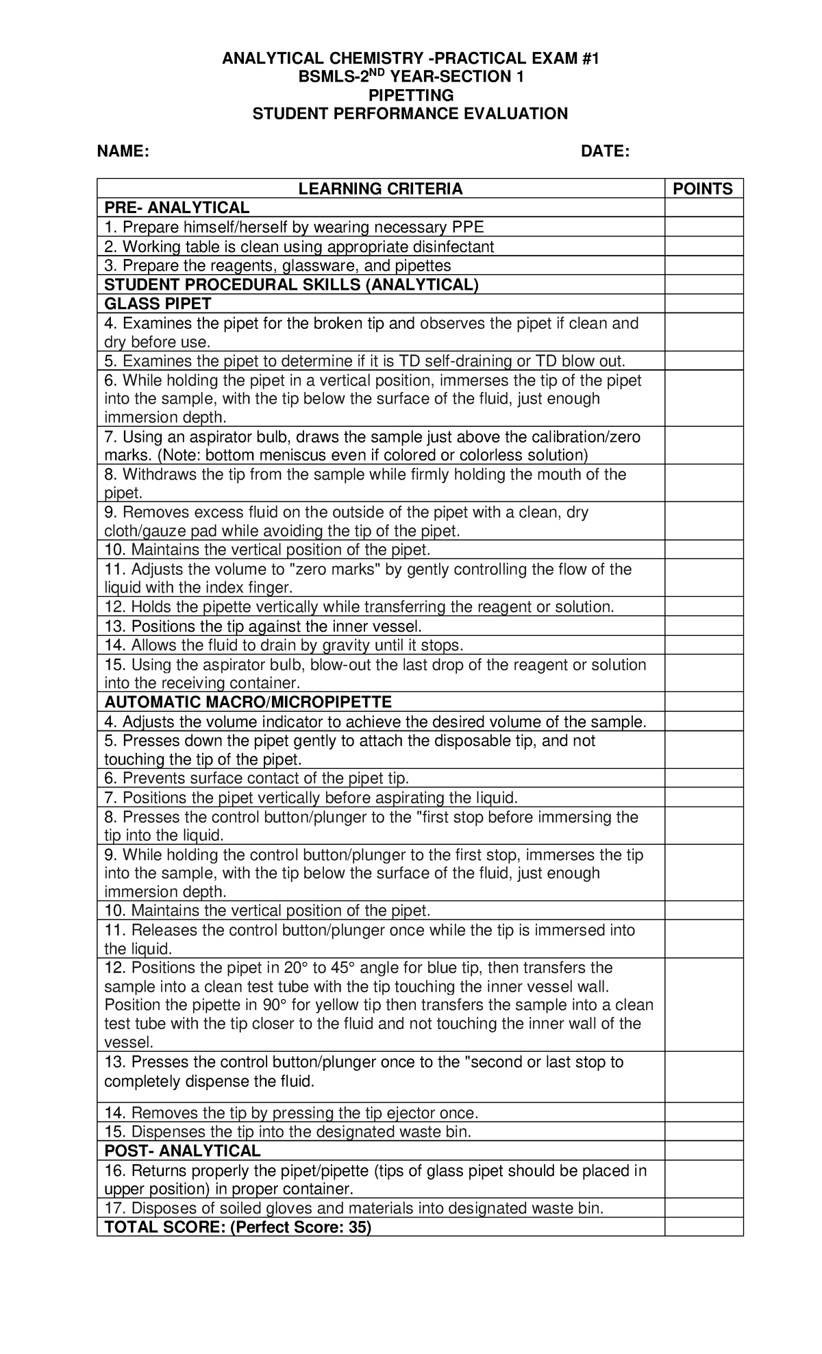 Rubrics FOR Anachem Practical 1 Pipetting Section 1 - ANALYTICAL ...