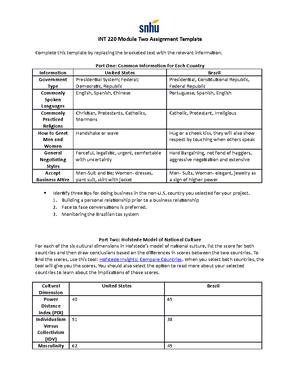 INT 220 Module Four Assignment - Emily Miller Southern New Hampshire ...