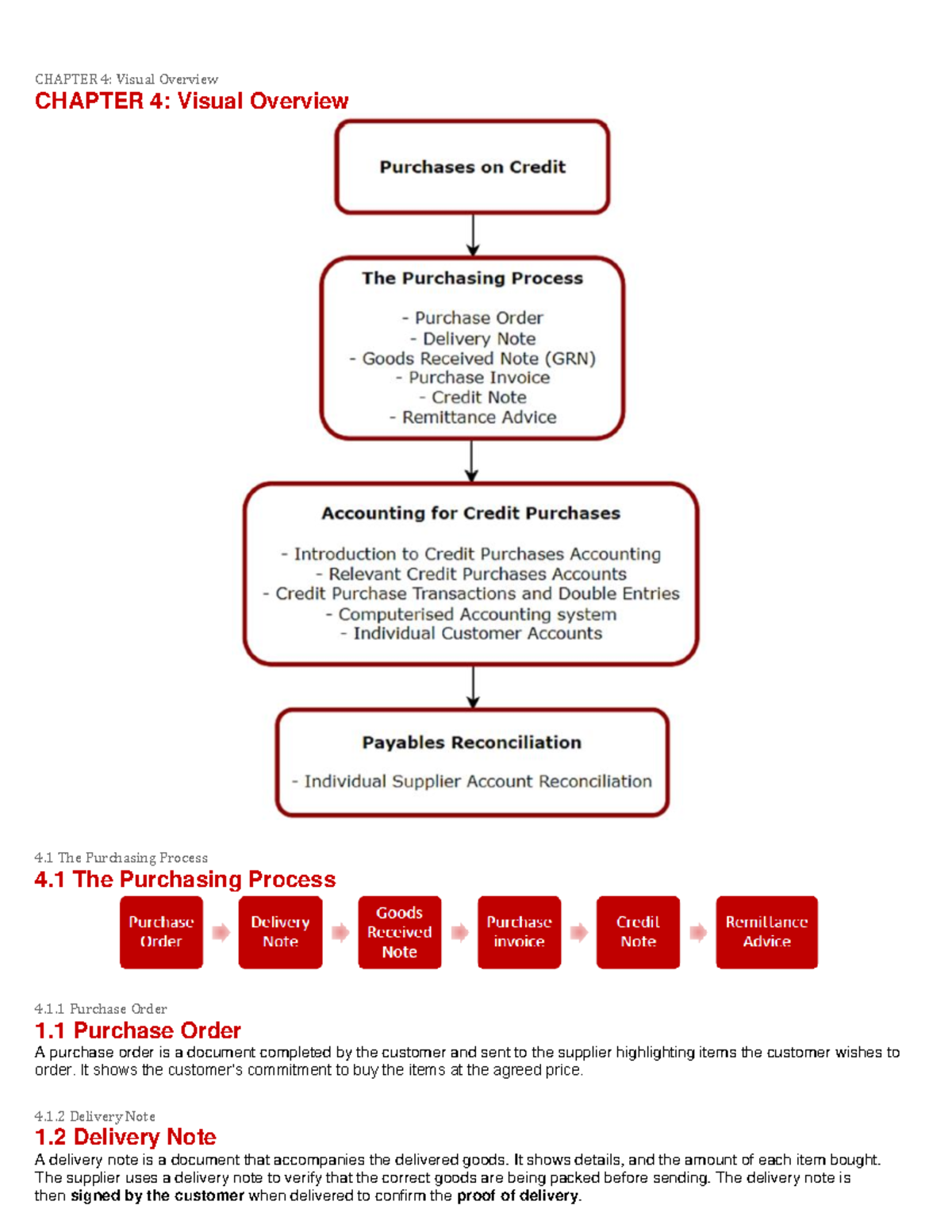 Chapter 4 - CHAPTER 4: Visual Overview CHAPTER 4: Visual Overview 4 The ...