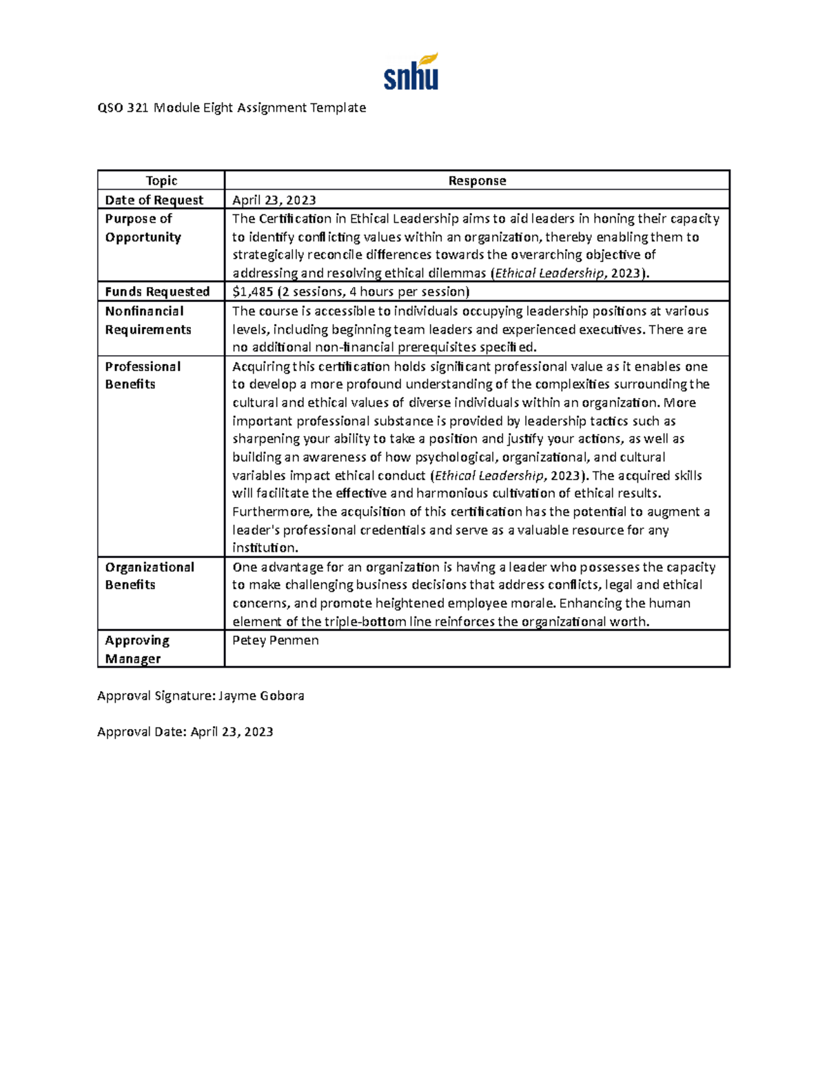 QSO 321 Module Eight Assignment - Funds Requested $1,485 (2 sessions, 4 ...