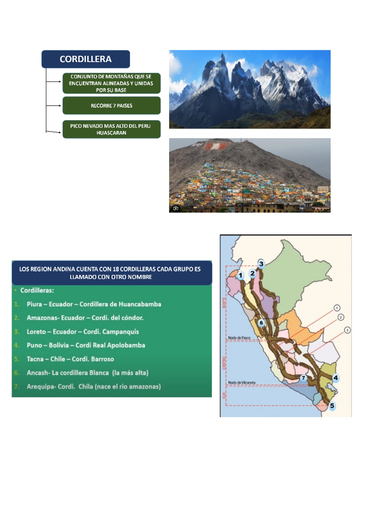 Ficha Relieve Region Andina - CORDILLERA CONJUNTO DE MONTAÑAS QUE SE ...