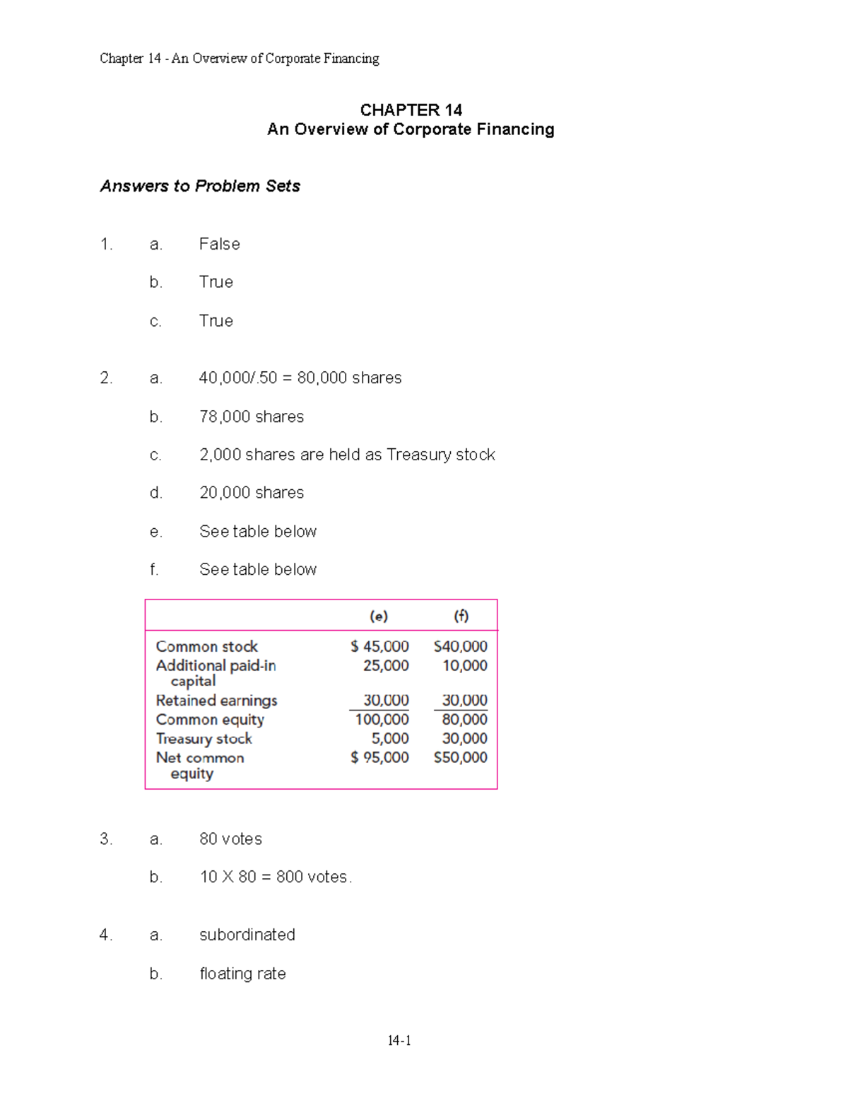 Chap014 Selected - study hard - CHAPTER 14 An Overview of Corporate ...
