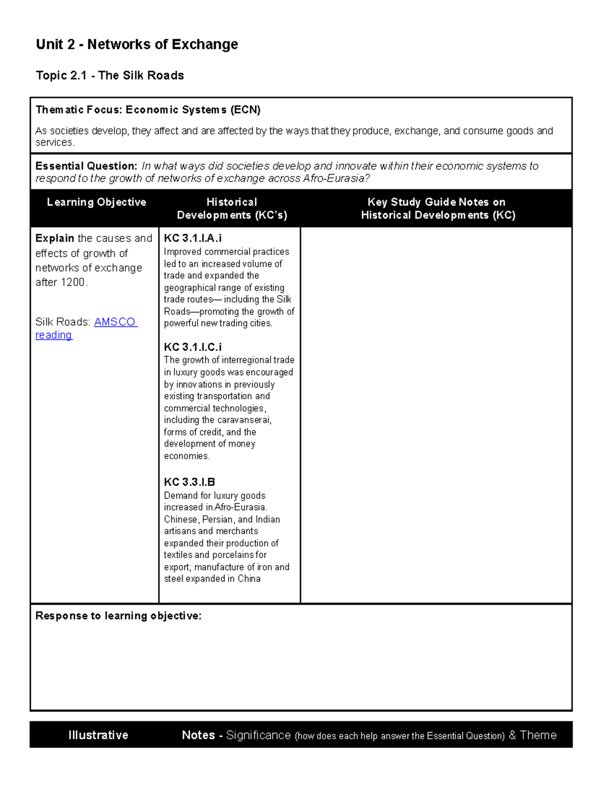 Unit 2.1 The Silk Roads Worksheet - Unit 2 - Networks of Exchange Topic ...