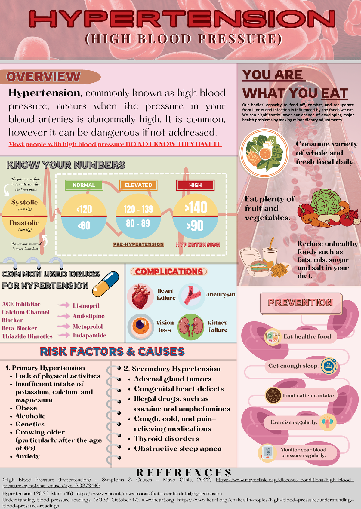 Infographics Group 9 - You can sight this pdf, for your reference to ...
