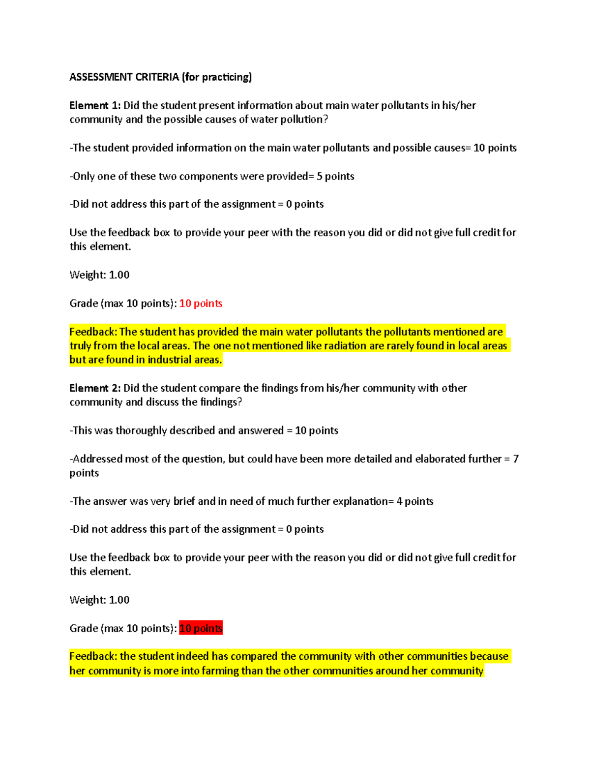 UNIV 1001 Unit 2 sample peer review rubric - PSYC1111 - UoPeople - Studocu