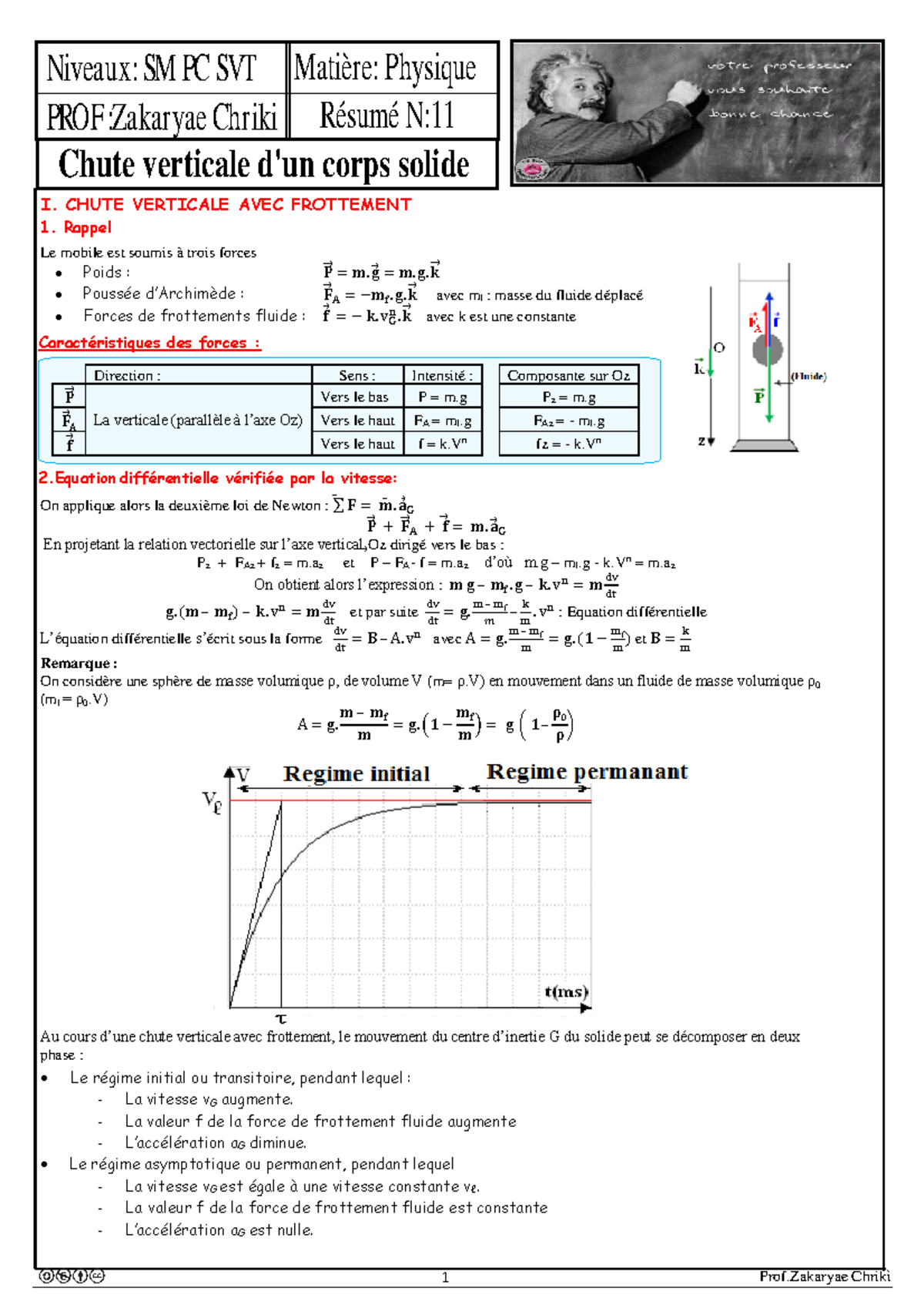 Cours 1 chute vercticlae d'un corps solide (Www - PROF - Studocu