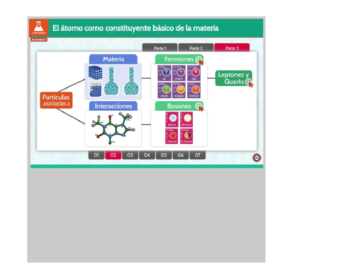Fermiones - Ciencias naturales, biología - Studocu