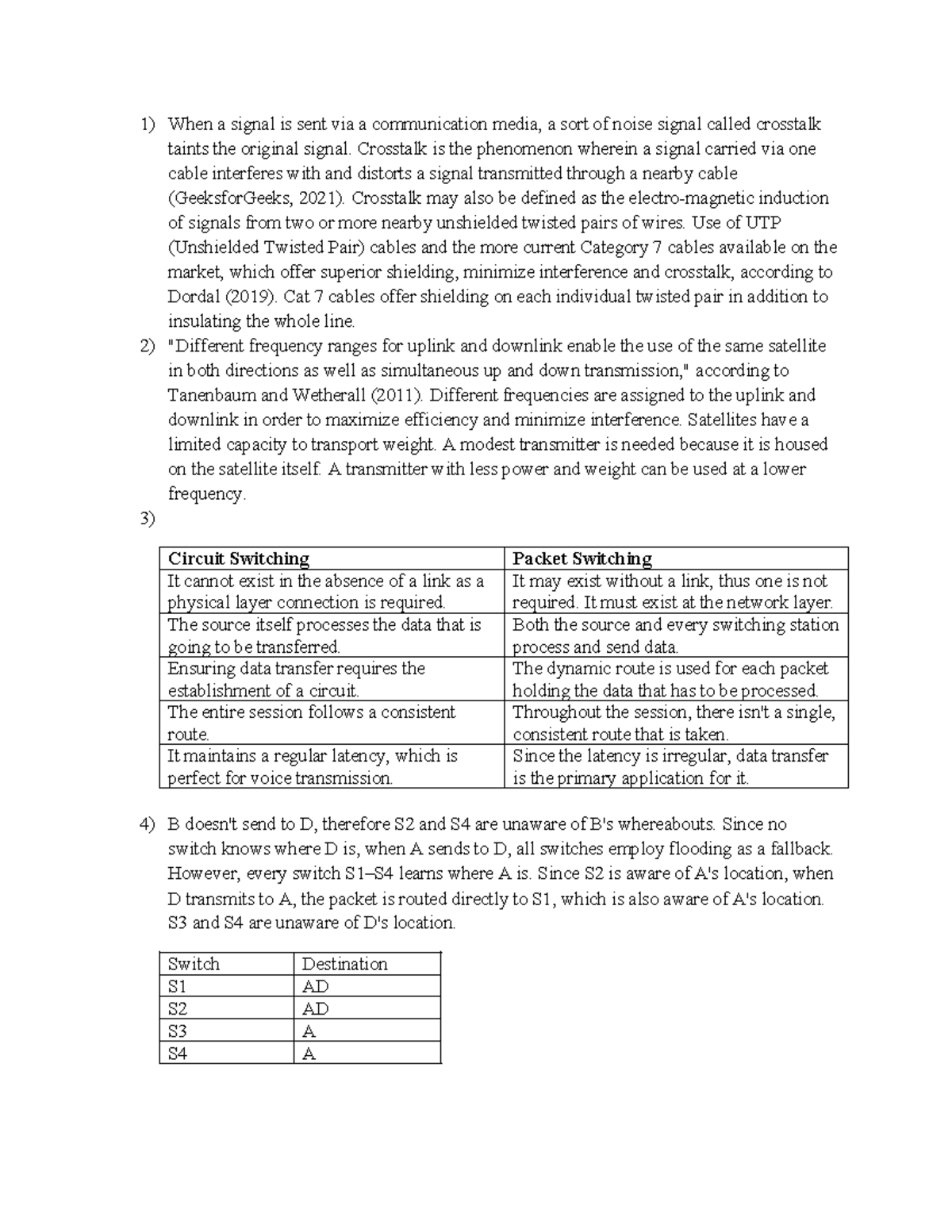 CS2204 writen assignment unit 2 - When a signal is sent via a communication media, a sort of ...