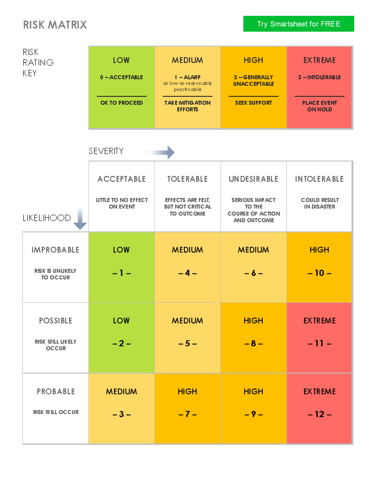 IC-Risk-Matrix-8849 - Comprehensive Risk Matrix Overview - RISK MATRIX ... IC-Risk-Matrix-8849 - Comprehensive Risk Matrix Overview - RISK MATRIX ...