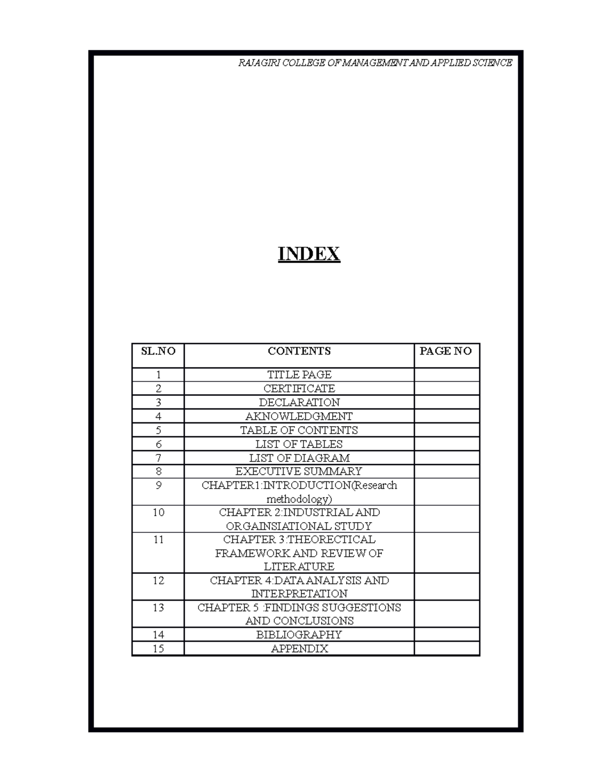 Final%20(1)%20jaimy - Mandatory - INDEX SL CONTENTS PAGE NO 1 TITLE ...