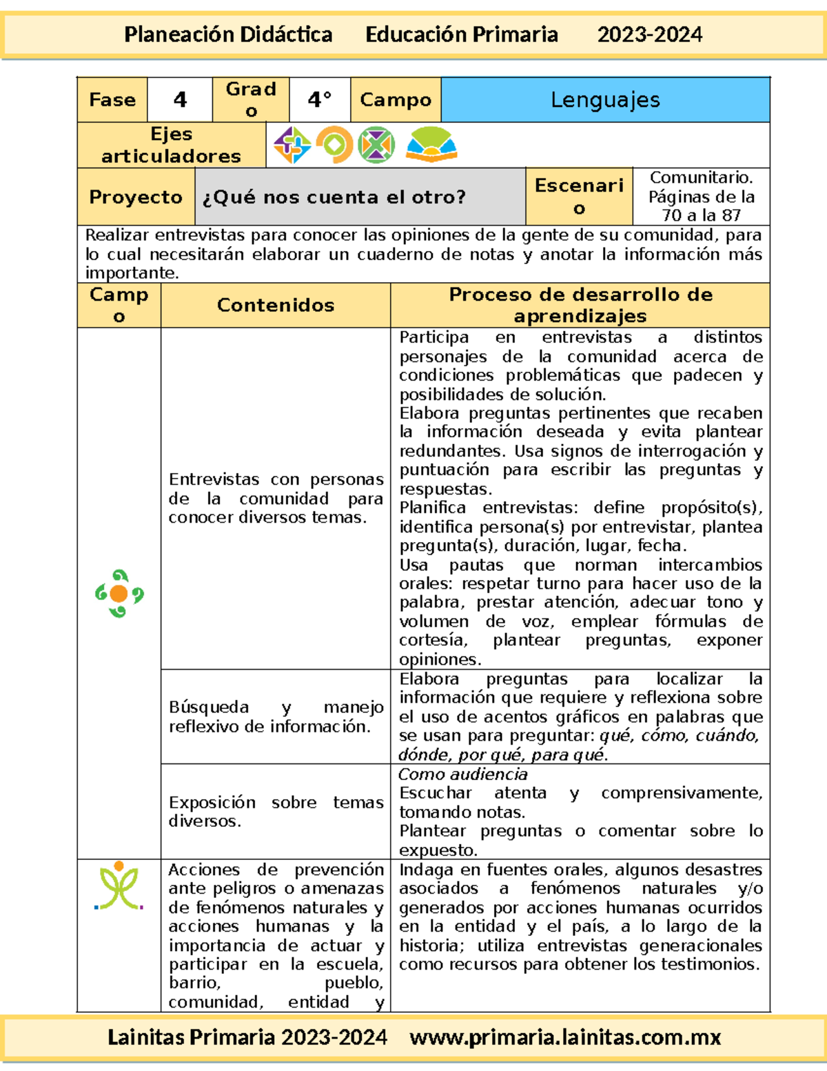 4to Grado Abril - 04 Qué nos cuenta el otro (2023-2024) - Fase 4 Grad o ...