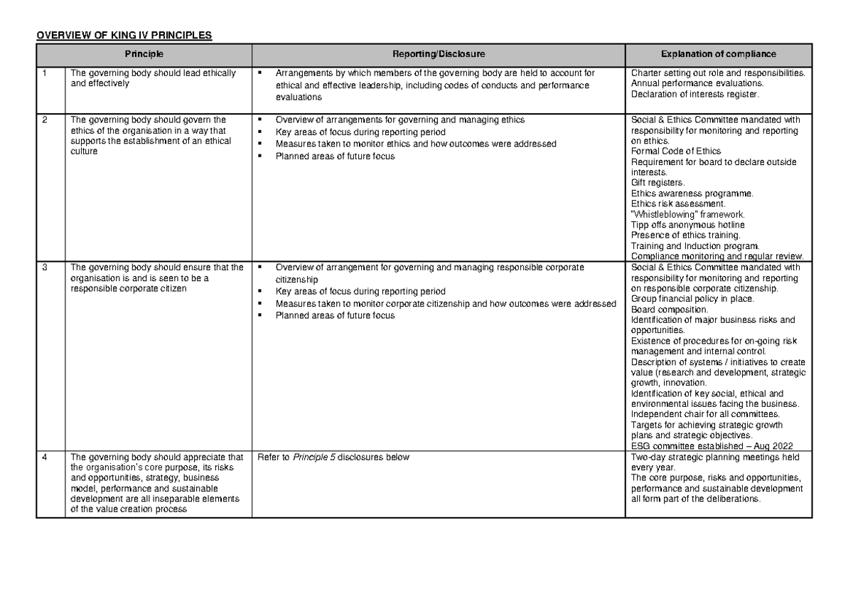 Overview of King IV principles - OVERVIEW OF KING IV PRINCIPLES ...