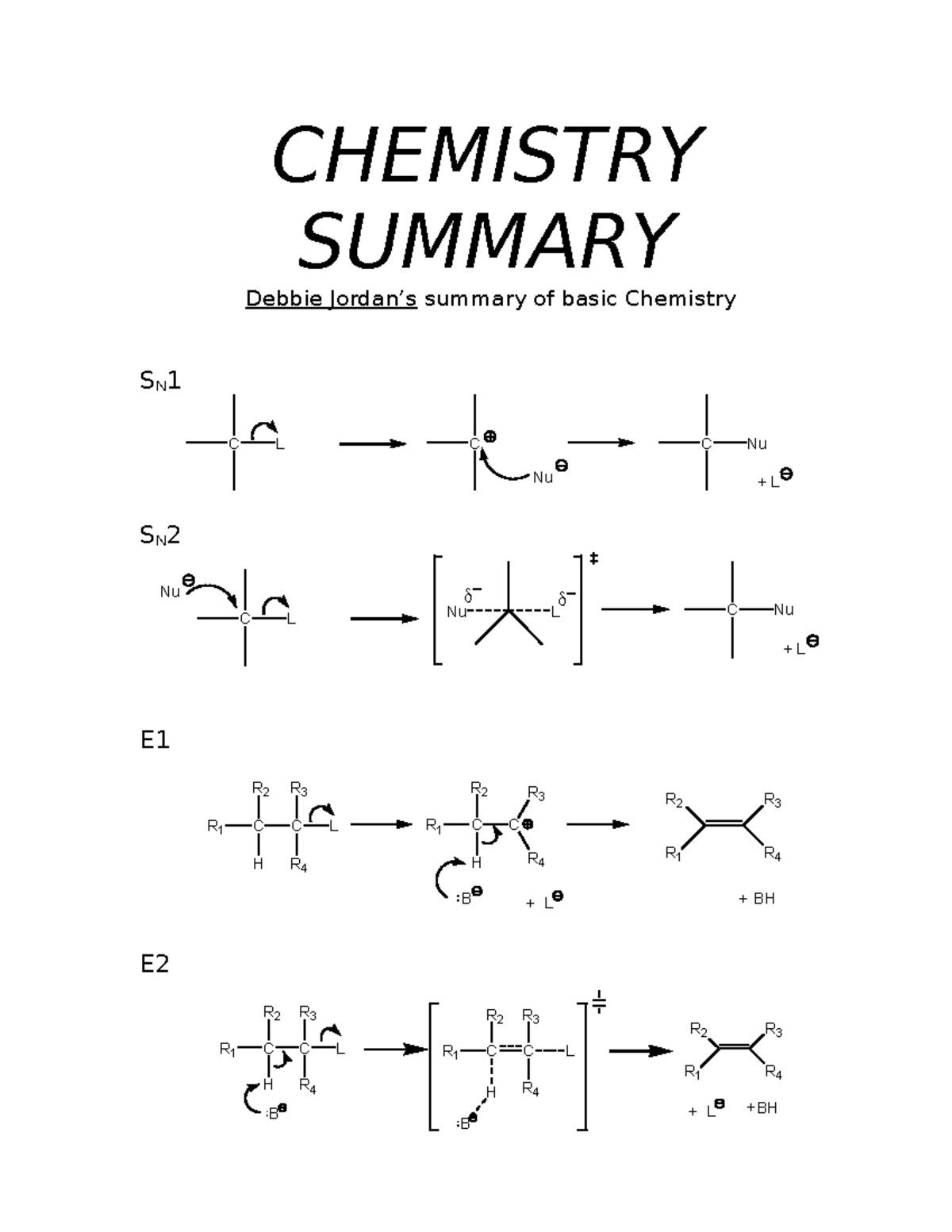 Chem191 summary - CHEMISTRY SUMMARY Debbie Jordan’s summary of basic ...