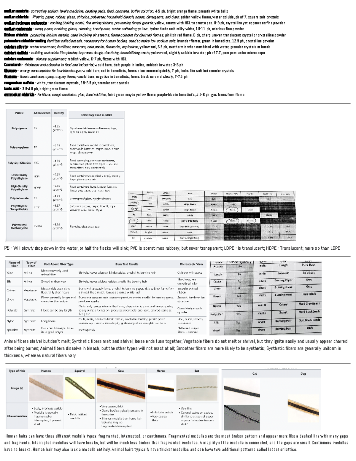 Forensics Cheat Sheet - sodium acetate -correcting sodium levels ...