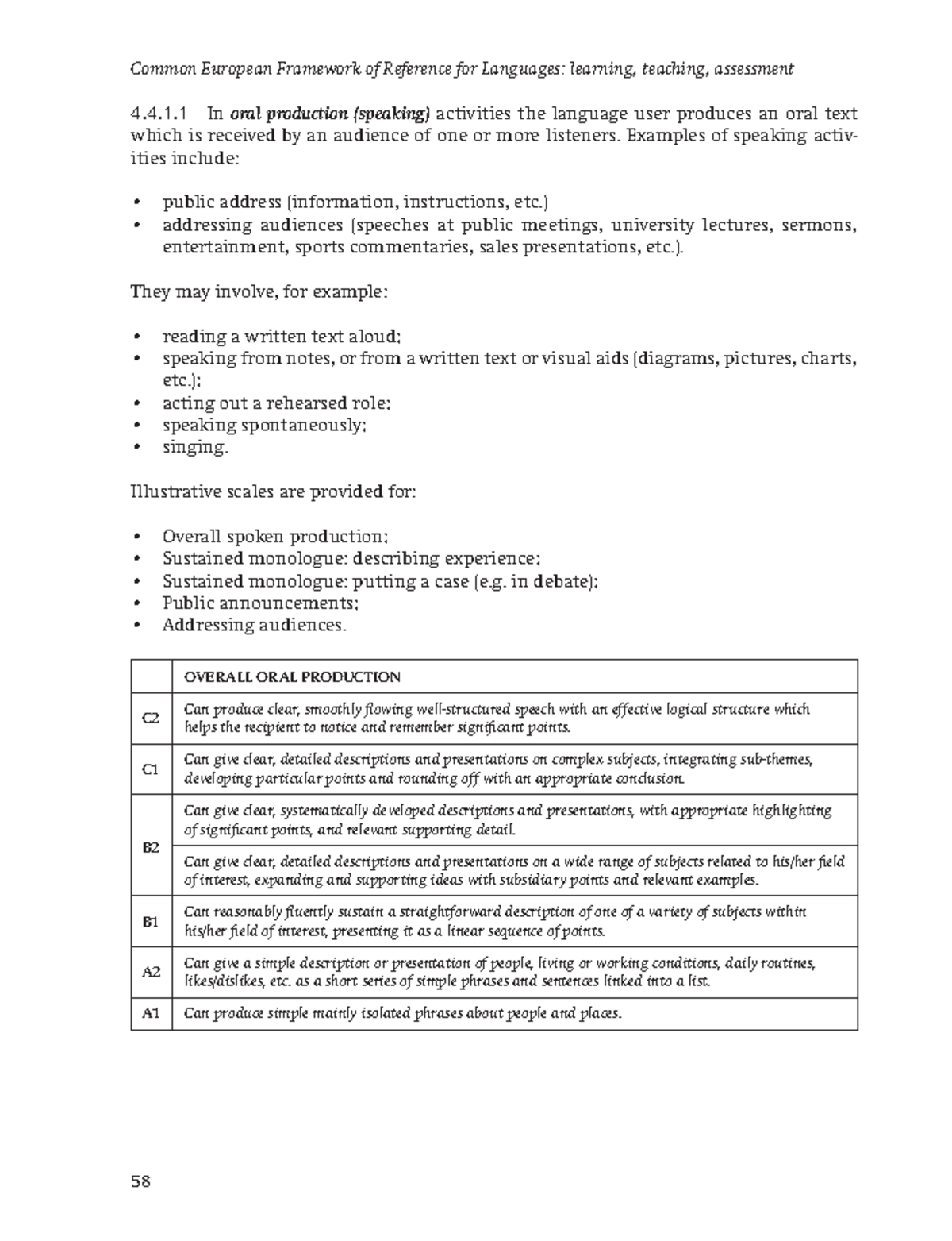 CEFR Levels - 4.4.1 In oral production (speaking) activities the ...