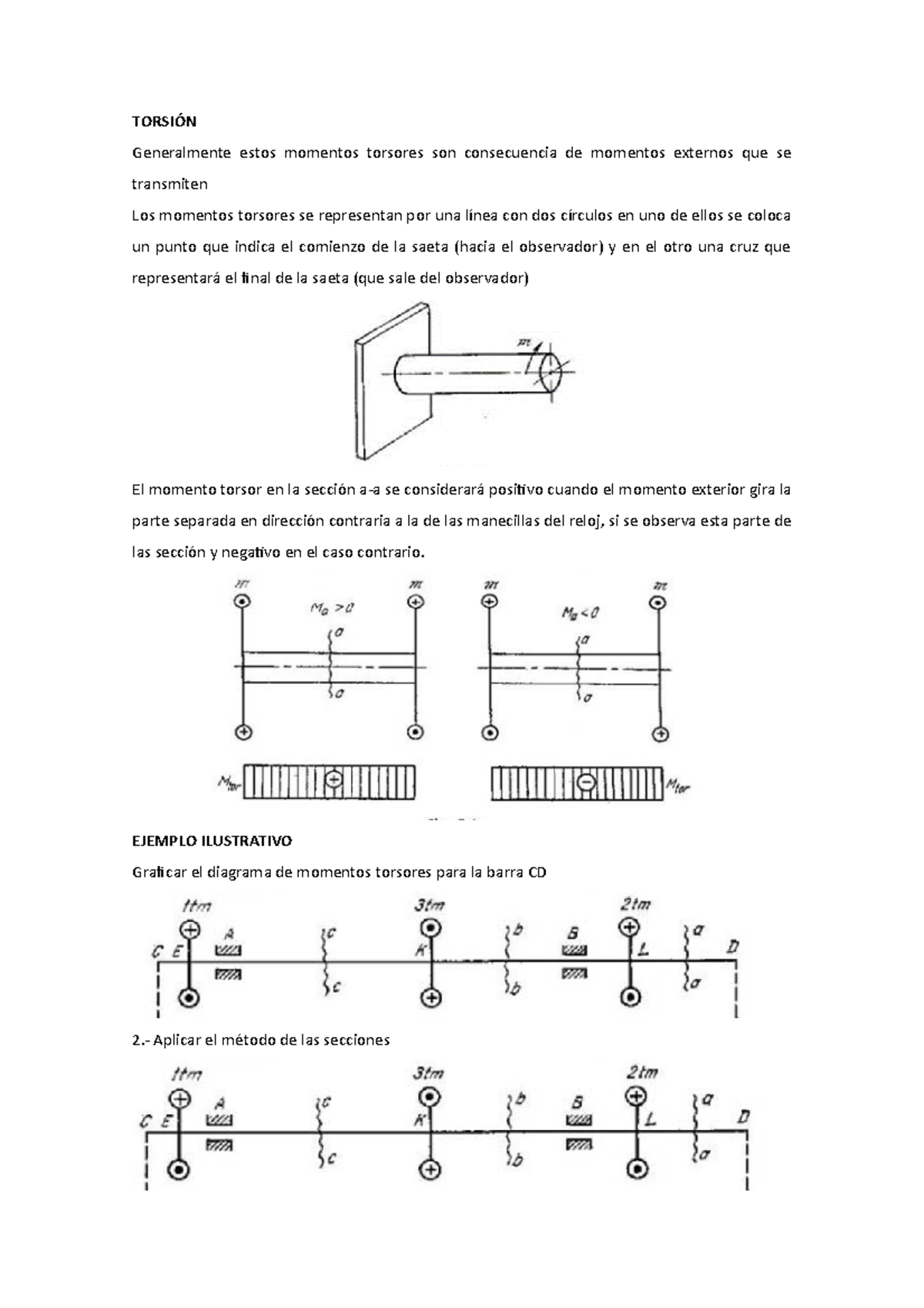 Resumen torsion - TORSIÓN Generalmente estos momentos torsores son ...