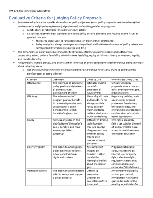 Consumer Action Handbook - CONSUMER ACTION HANDBOOK U. General Services ...