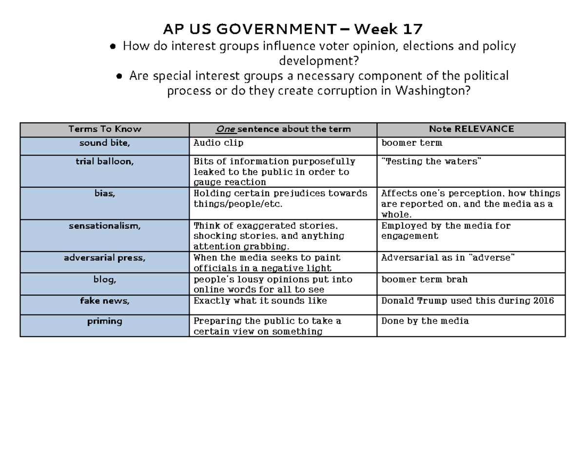 Wk 17 Gov - gov vocab - AP US GOVERNMENT – Week 17 How do interest ...