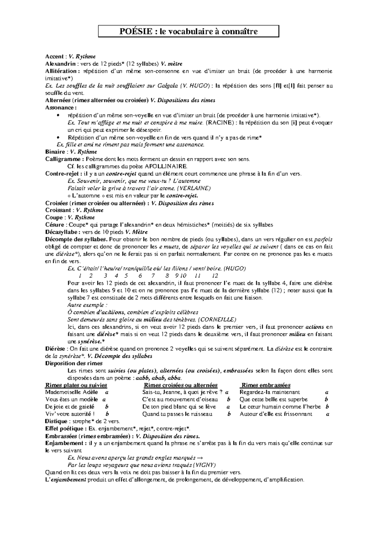 01 poesie lexique - methodo - POÉSIE : le vocabulaire à connaître ...