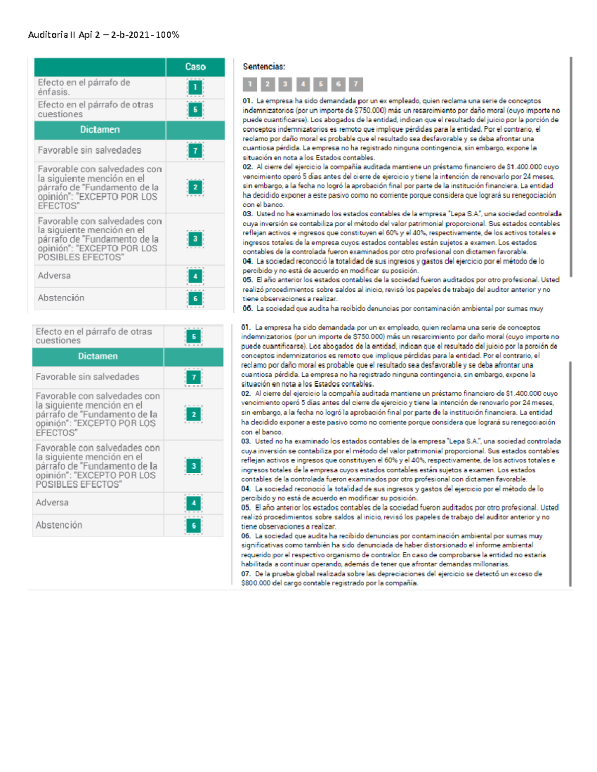 Auditoria II Api 2 – 2-b-2021- 100% - Auditoria II Api 2 – 2-b-2021 ...