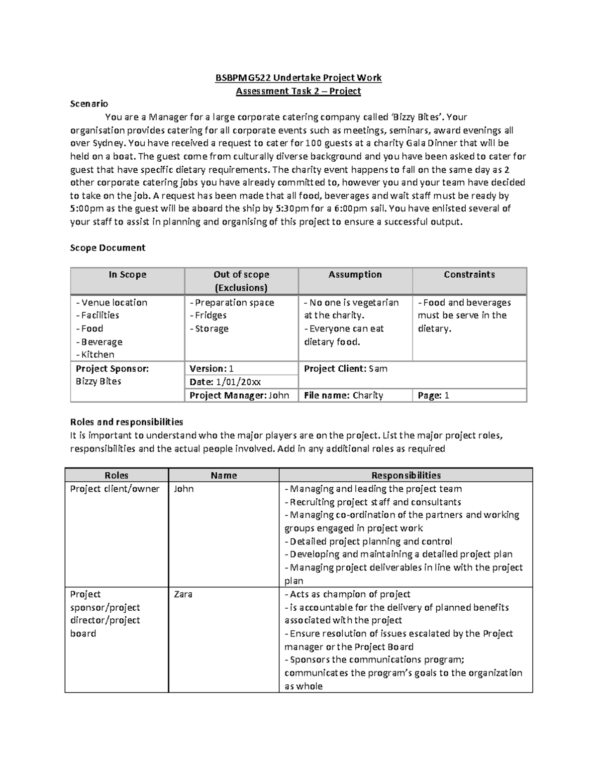 Bsbpmg 522 Task 2 - BSBPMG522 Undertake Project Work Assessment Task 2 ...
