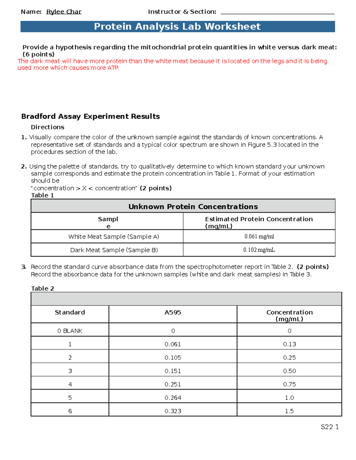 5 Protein Analysis Worksheet S22 - Provide a hypothesis regarding the ...