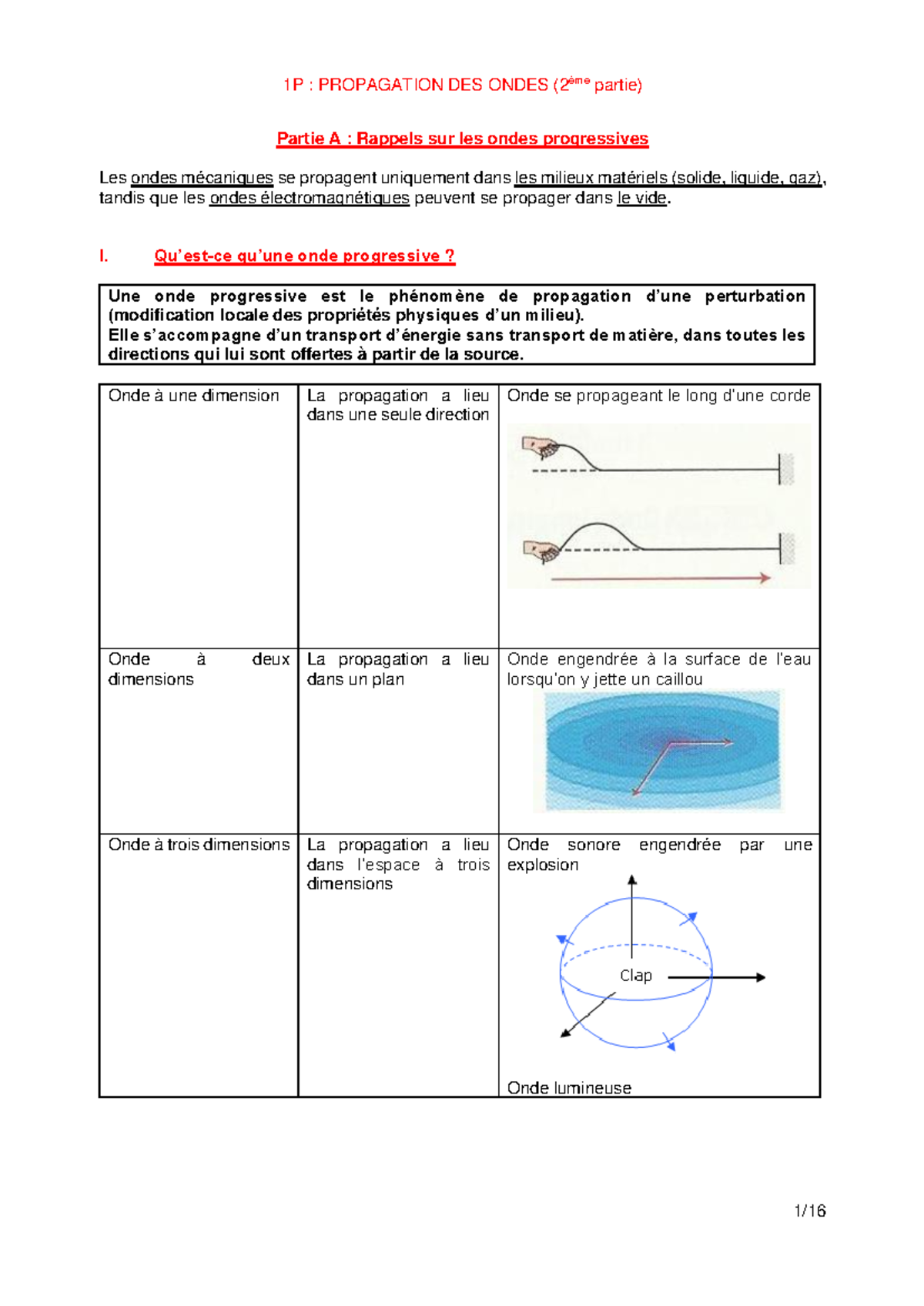 1P - Propagation des ondes (physique chimie terminale) - Partie A ...
