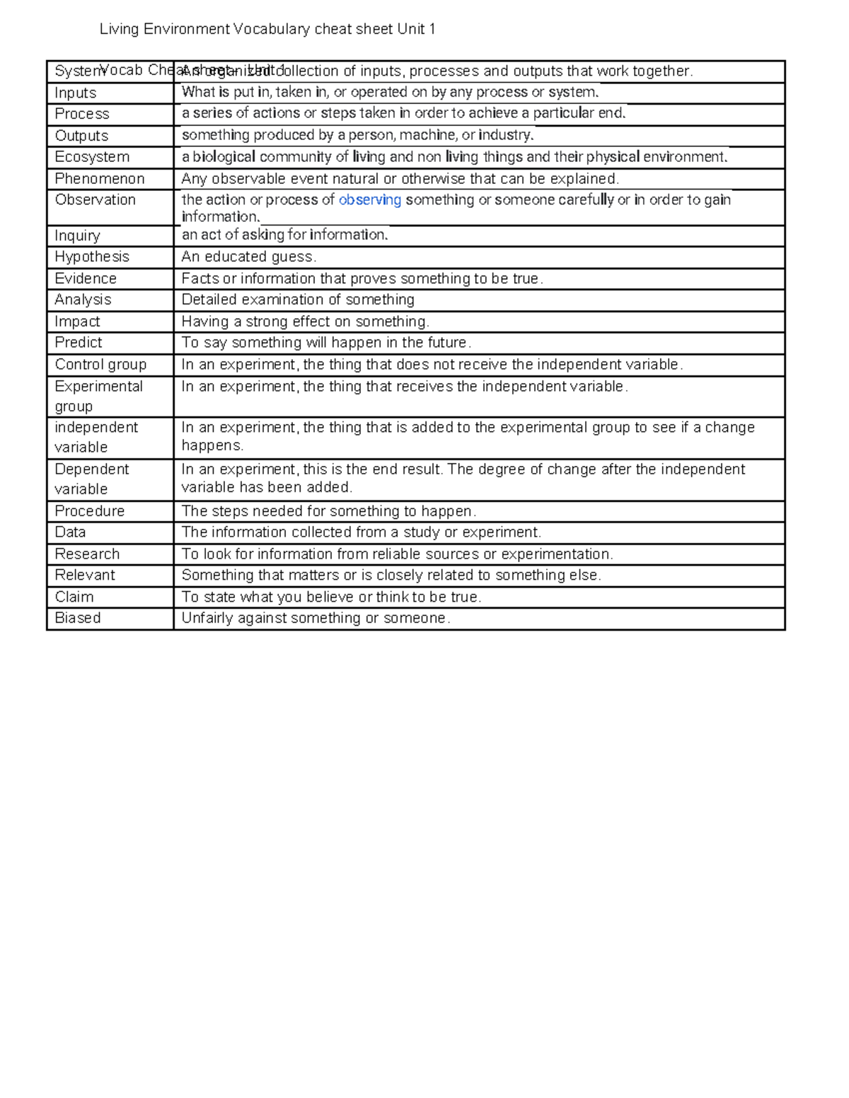 Unit 1 LE vocab cheat sheet - Living Environment Vocabulary cheat sheet ...
